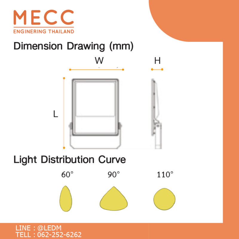 Floodlight Model FLS-Series - MECC LIGHTING