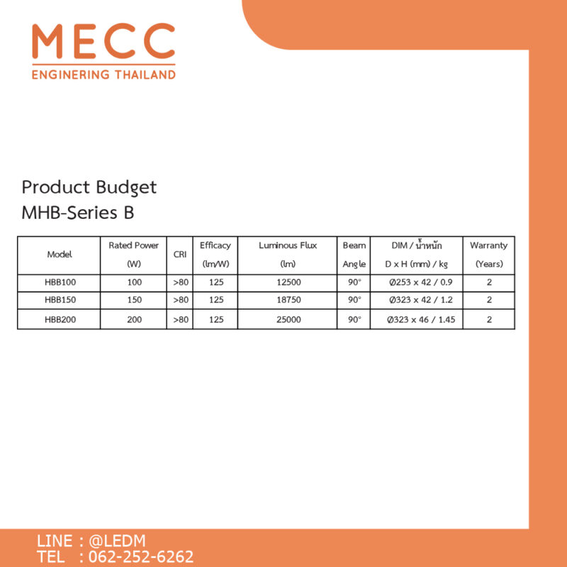 High Bay Light Model MHB-Series B - MECC LIGHTING