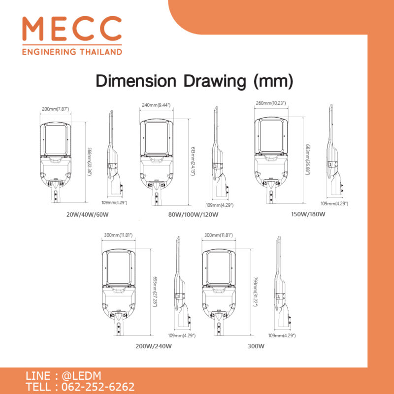 Skylight Gen II - MECC LIGHTING
