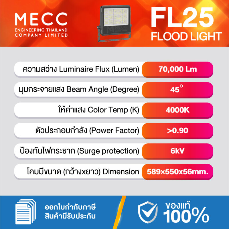 โคมฟลัดไลท์ Floodlight LED 500W 4000K 70,000lm รุ่น FL25 แสงขาวนวล - MECC LIGHTING