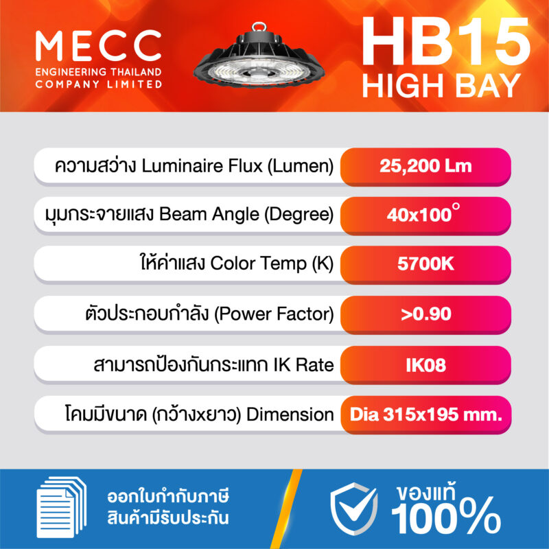 โคมไฮเบย์ Hi-Bay LED 180W 5700K 25,200lm รุ่น HB15 แสงขาว แสงเหลี่ยม ...